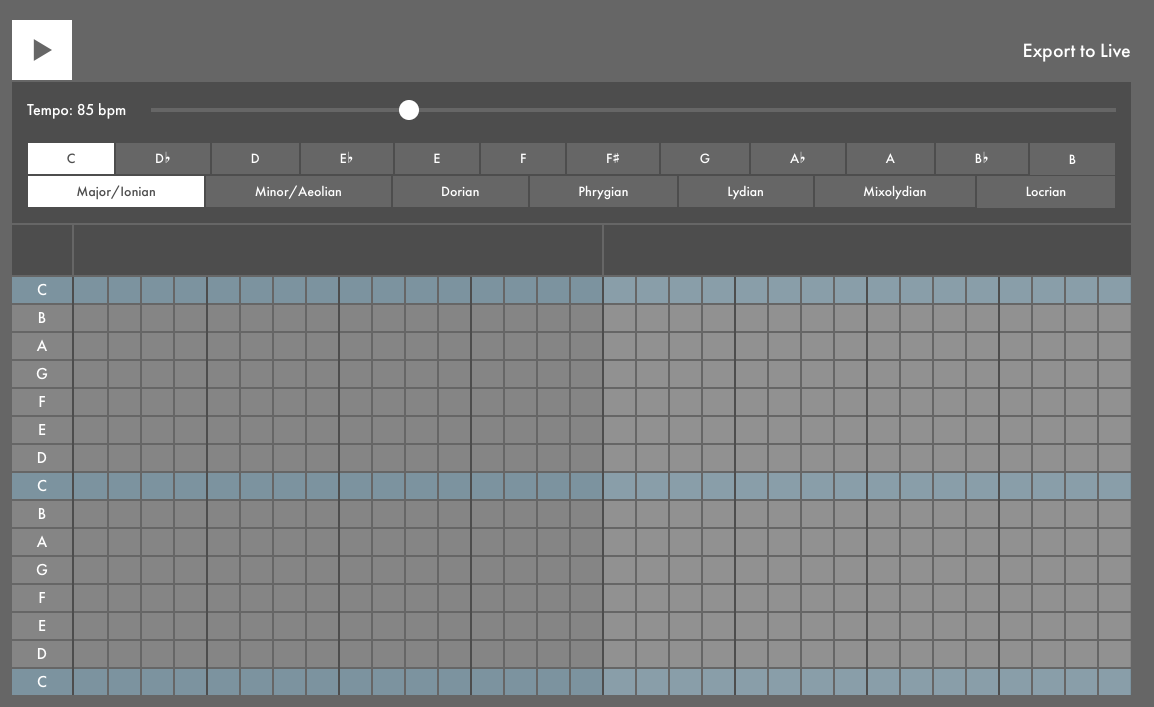 Learning the Magic of Music Composition – Work and Workings of a Nerd